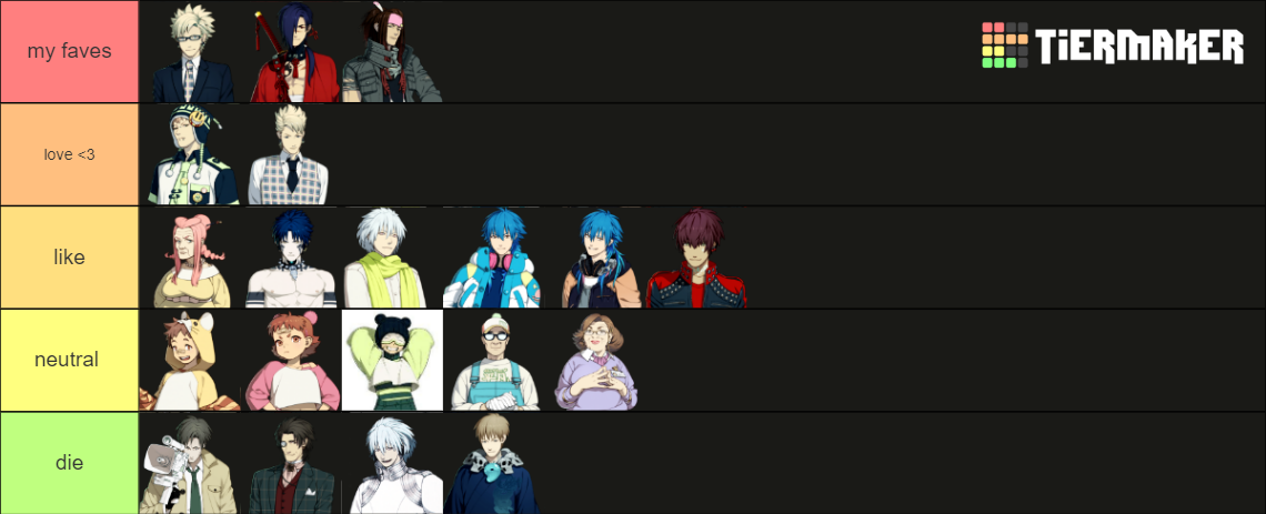 dmmd characters Tier List (Community Rankings) - TierMaker