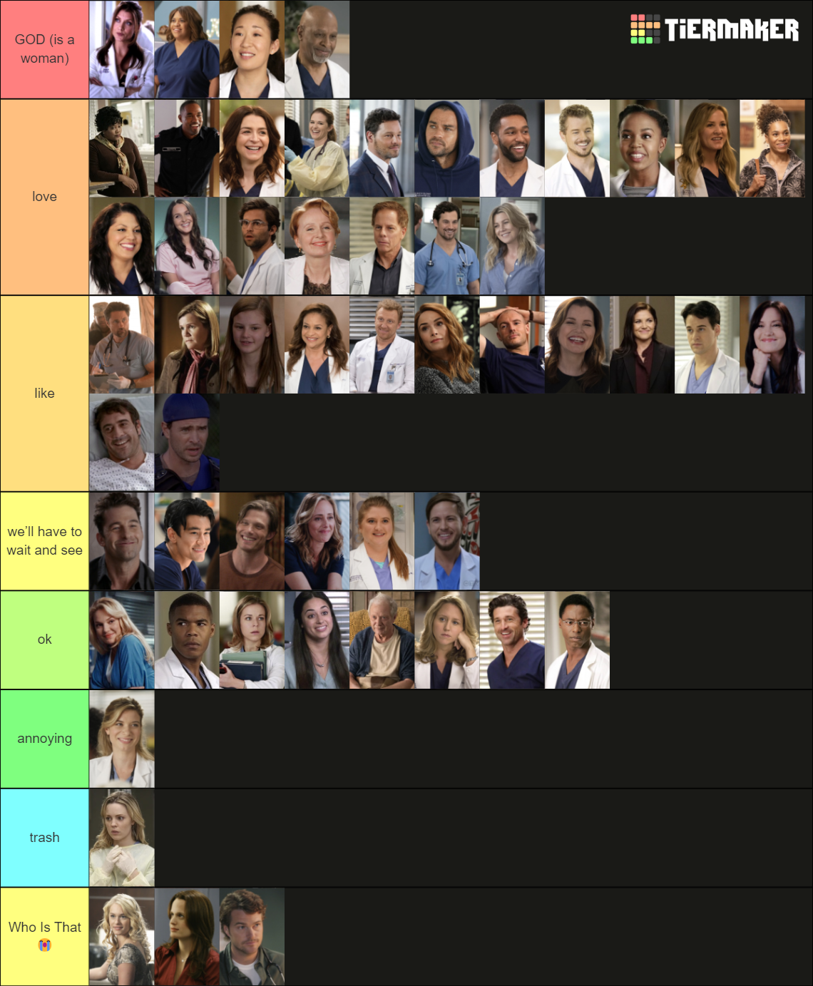 all grey’s anatomy characters from s1-s18 Tier List (Community Rankings ...