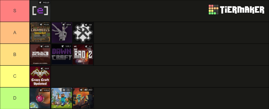 Modpacks Tier List (Community Rankings) - TierMaker