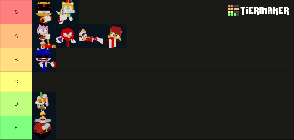 Roblox Sonic.exe the disaster pfp design Tier List (Community Rankings ... Roblox Sonic.exe the disaster pfp design Tier List (Community Rankings ...