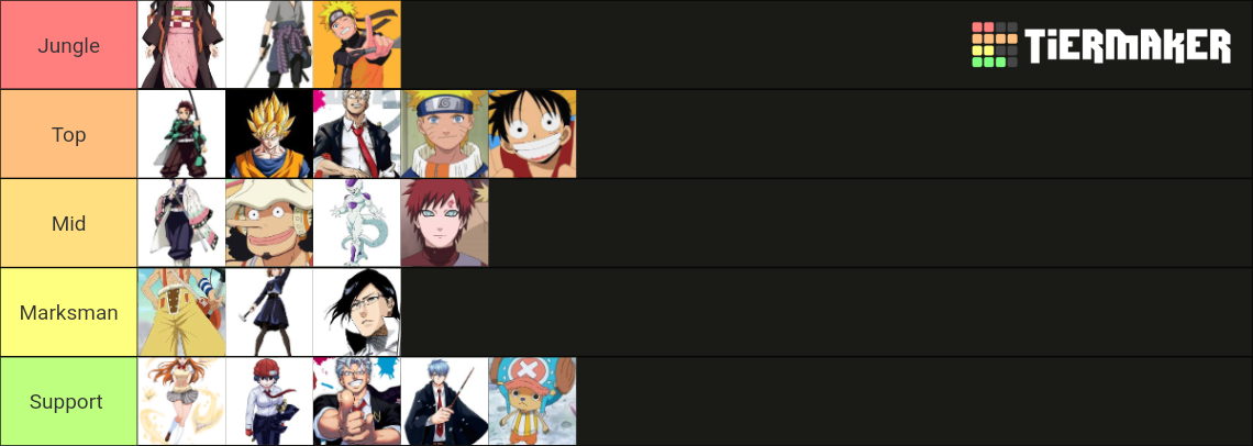 Jump assemble Tier List (Community Rankings) - TierMaker