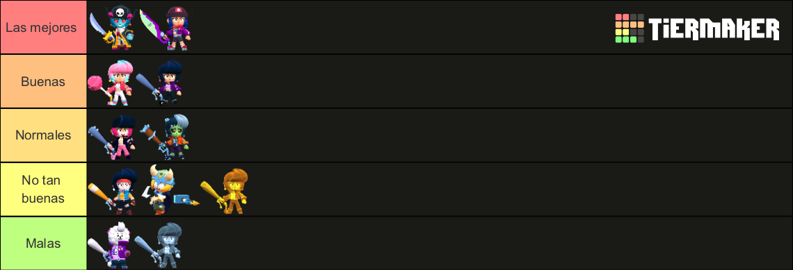Brawl Stars Bibi Skins Tier List (Community Rankings) - TierMaker