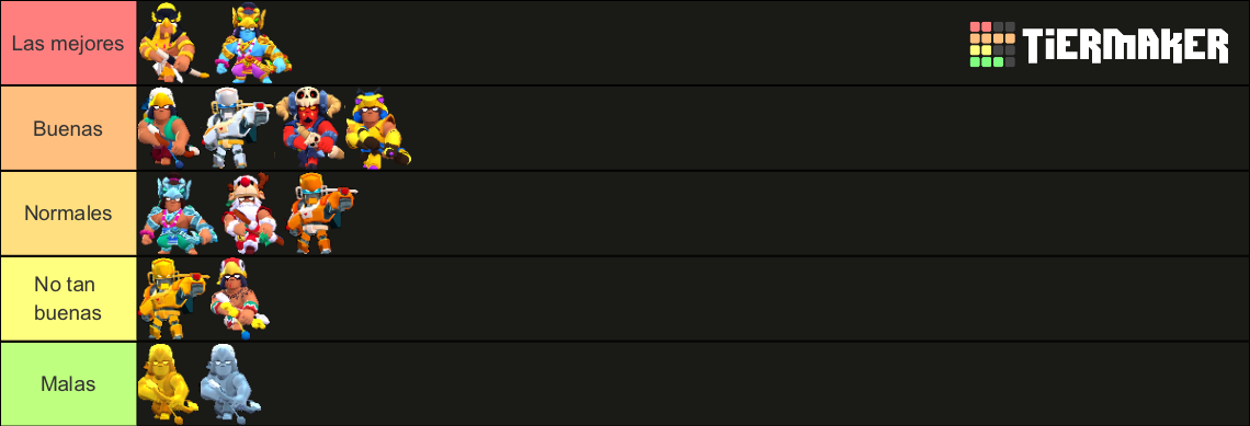 Brawl Stars Bo Skins Tier List (Community Rankings) - TierMaker