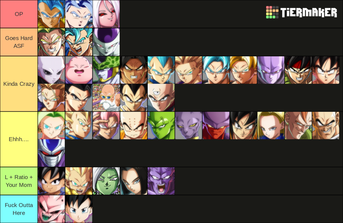 Dragon Ball FighterZ Tier List (Community Rankings) - TierMaker