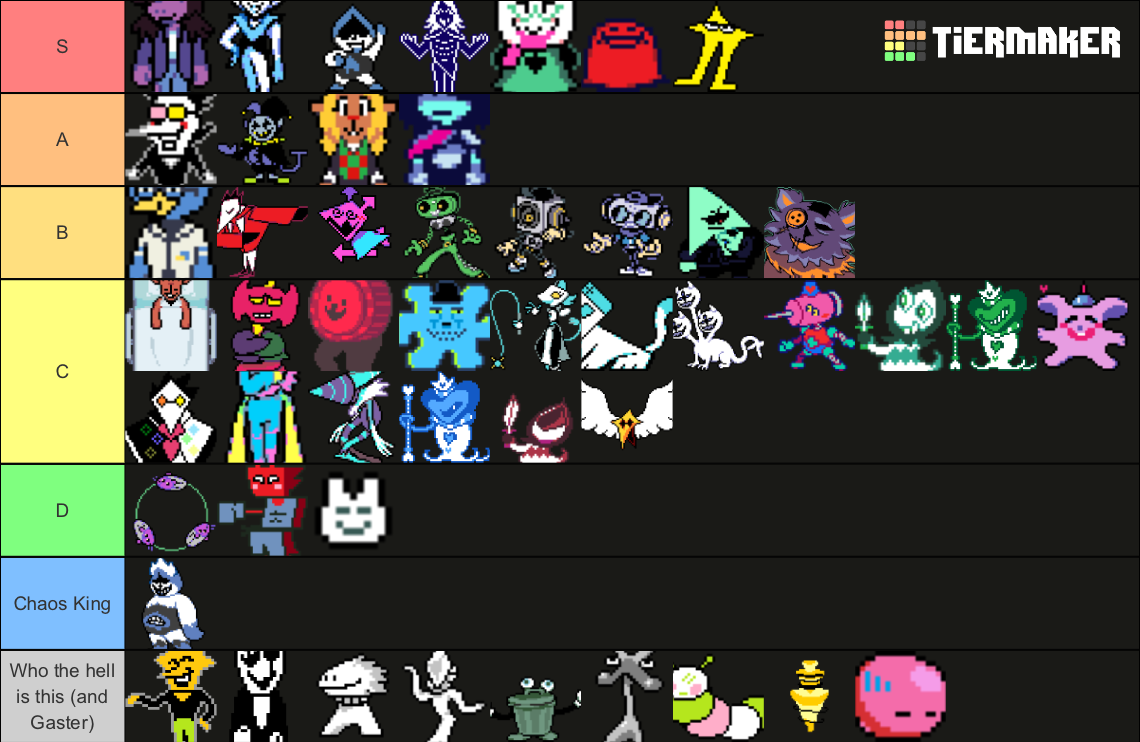 Deltarune Characters Tier List (Community Rankings) - TierMaker