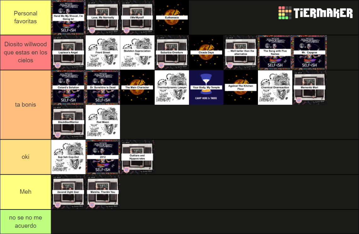 Will Wood Discography (EIAL, S-I, TRWW, TNA, CH&T, ICIMI) Tier List ...