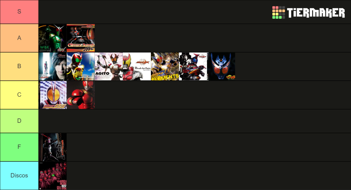 Recent Kamen Rider Tier Lists - TierMaker
