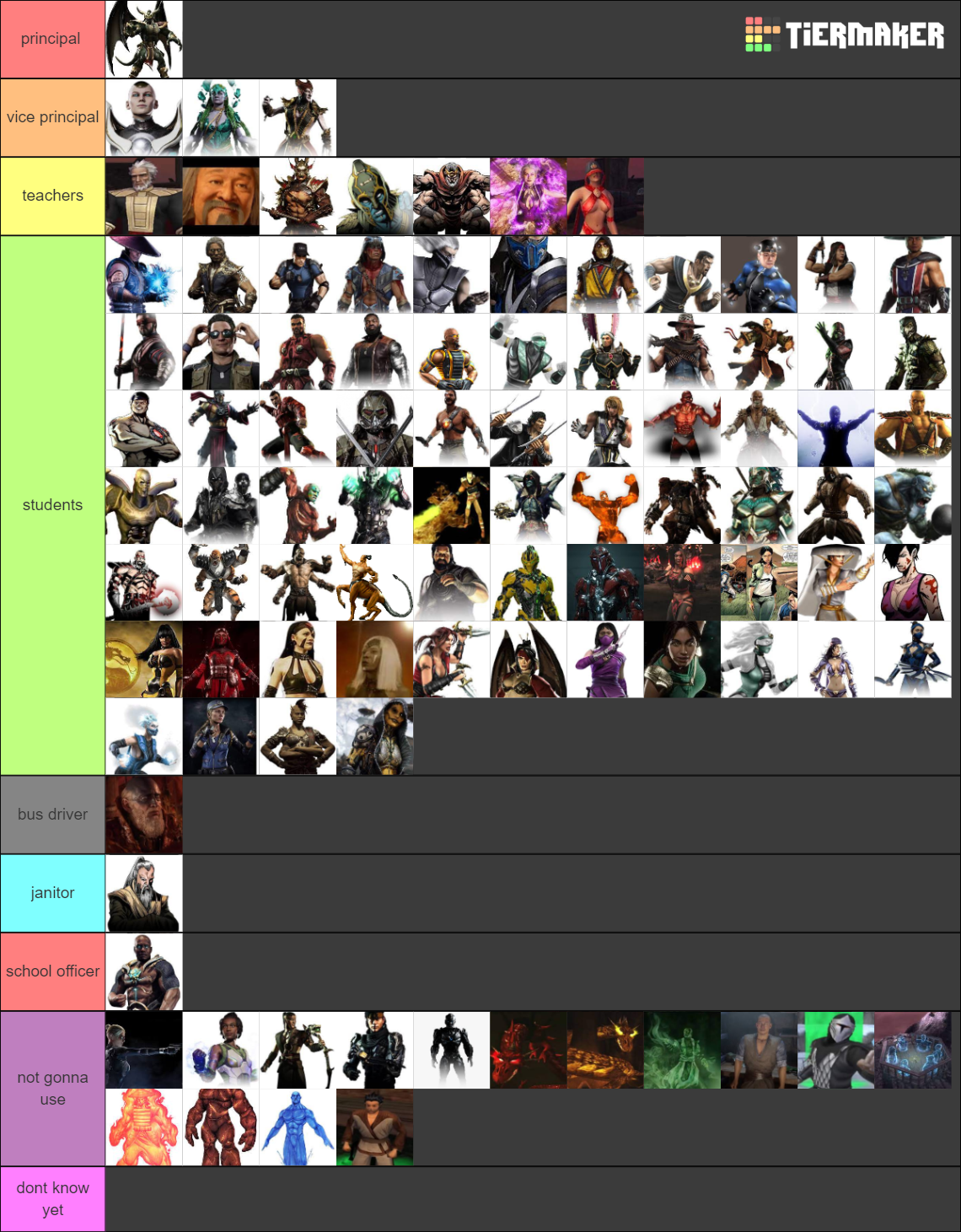 Every Mortal Kombat Character 2 Tier List (Community Rankings) - TierMaker