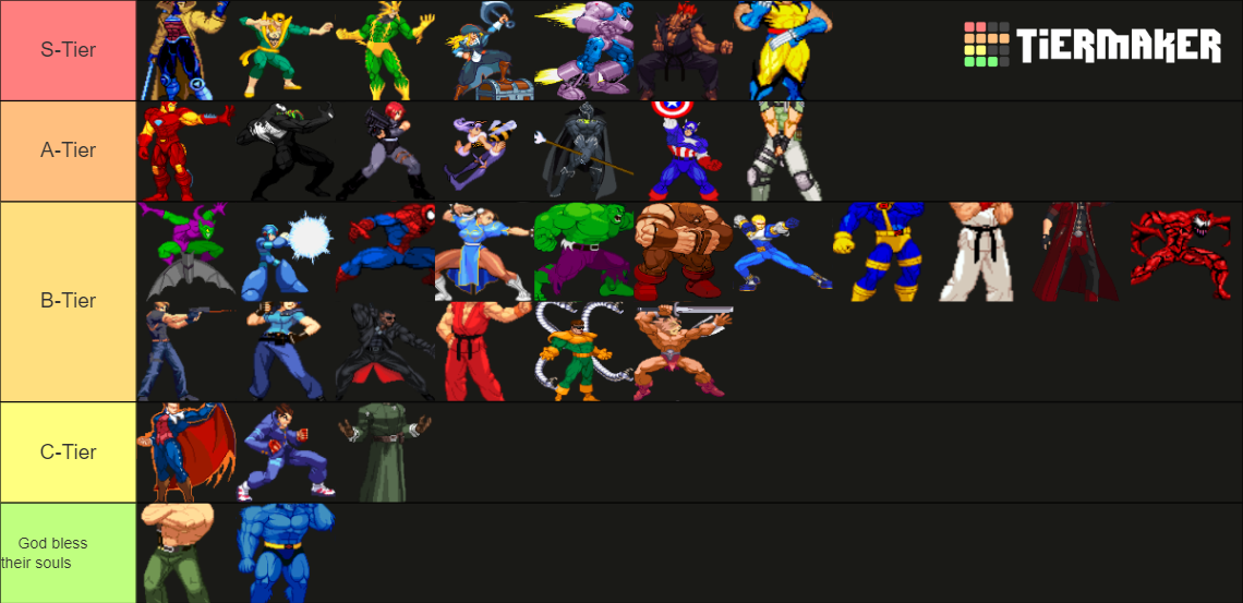 Marvel vs. Capcom X Tier List (Community Rankings) - TierMaker