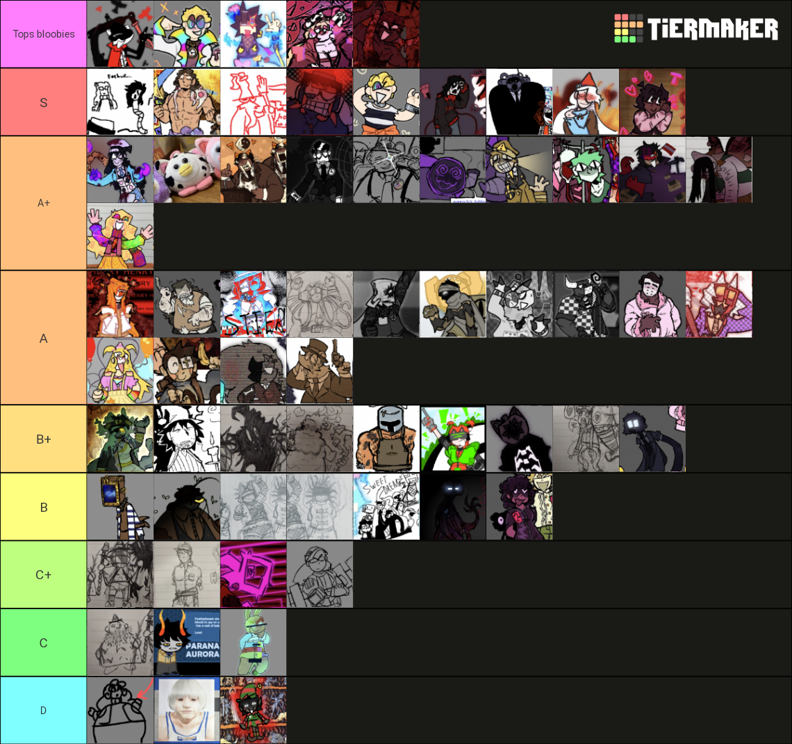 Barbabe's Ultimate Oc Tierlist For A Modern Age Tier List (Community ...