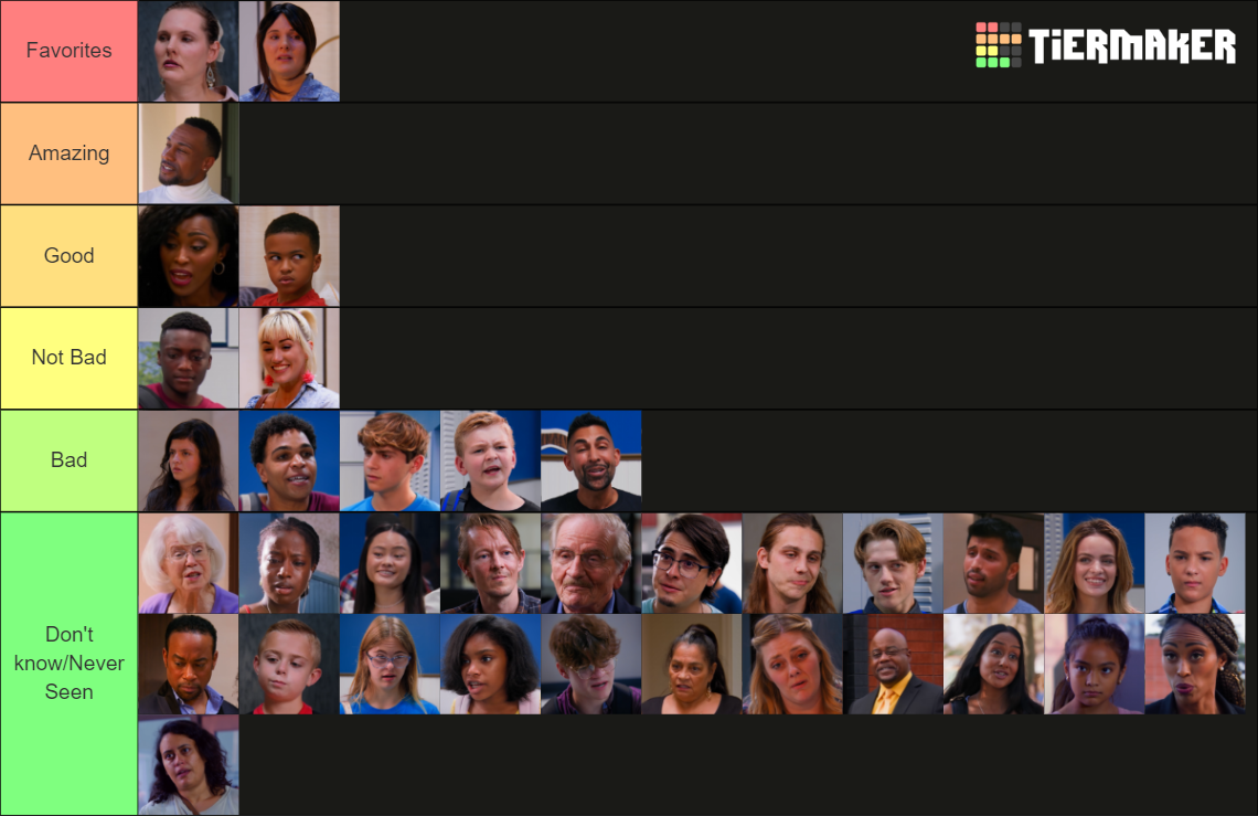 Dhar Mann Actors Tier List (Community Rankings) - TierMaker Dhar Mann Actors Tier List (Community Rankings) - TierMaker