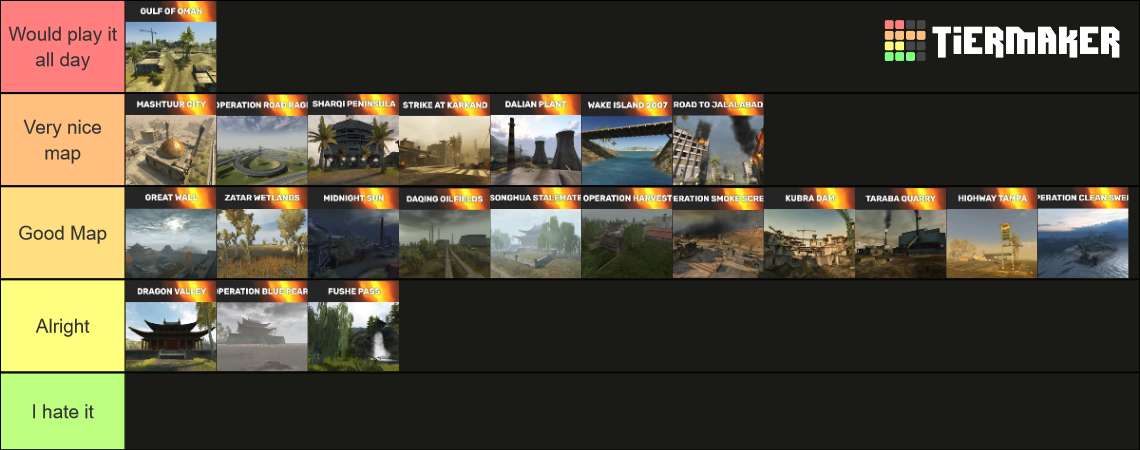 Battlefield 2 Maps Tier List (Community Rankings) - TierMaker