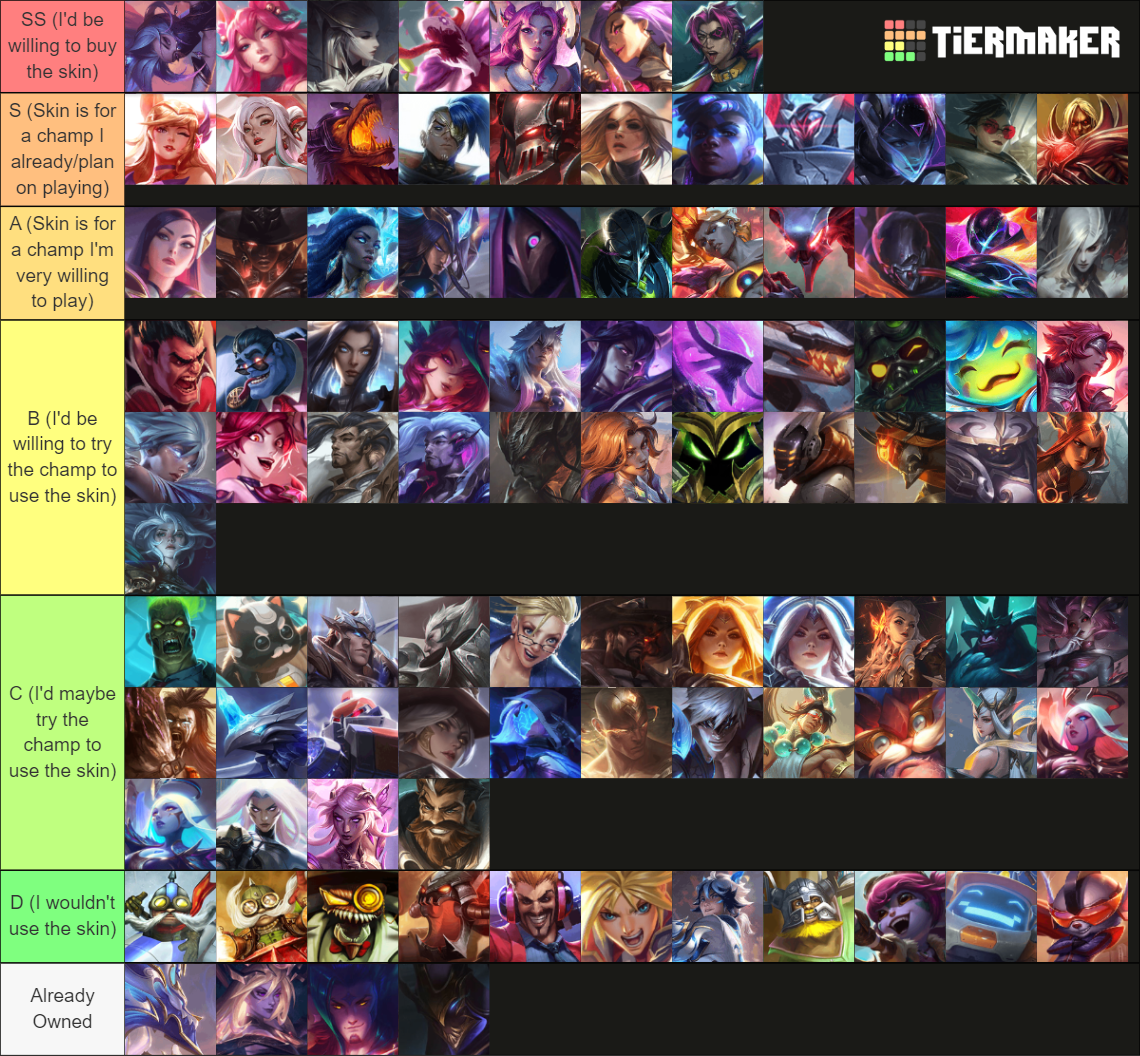Legendary Skins League of Legends (Updated February 2024) Tier List ...