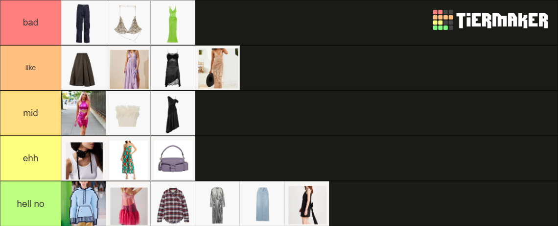 Summer 2023 Fashion Trends Tier List (Community Rankings) - TierMaker