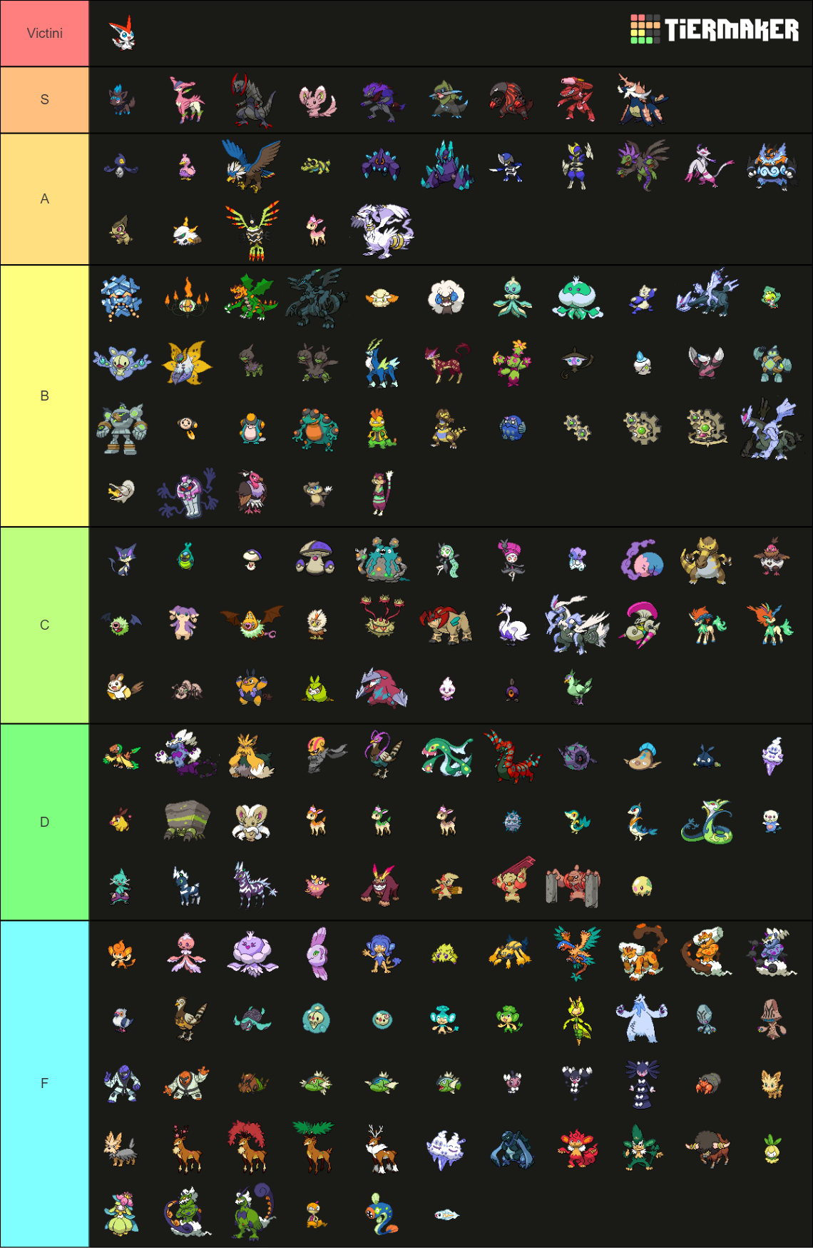 Generation V Shiny Pokémon Tier List (Community Rankings) - TierMaker