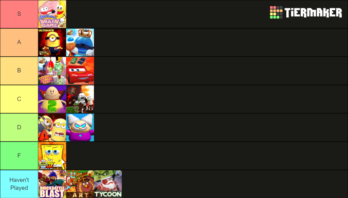 Roblox Shovelware Studios Games Tier List (Community Rankings) - TierMaker