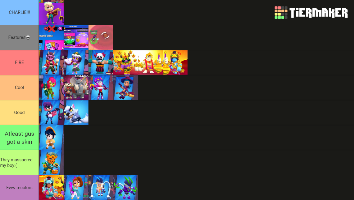 Brawl Pass 21 Tier List (Community Rankings) - TierMaker