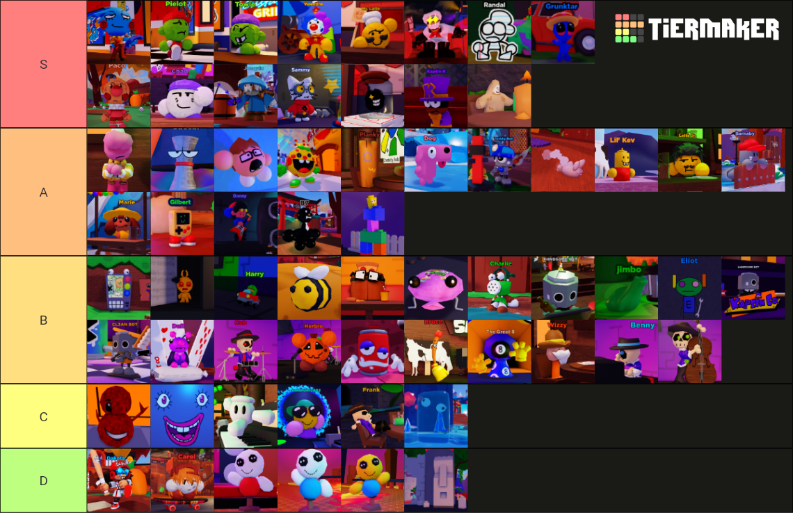 Super scuffle character tierlist Tier List (Community Rankings) - TierMaker