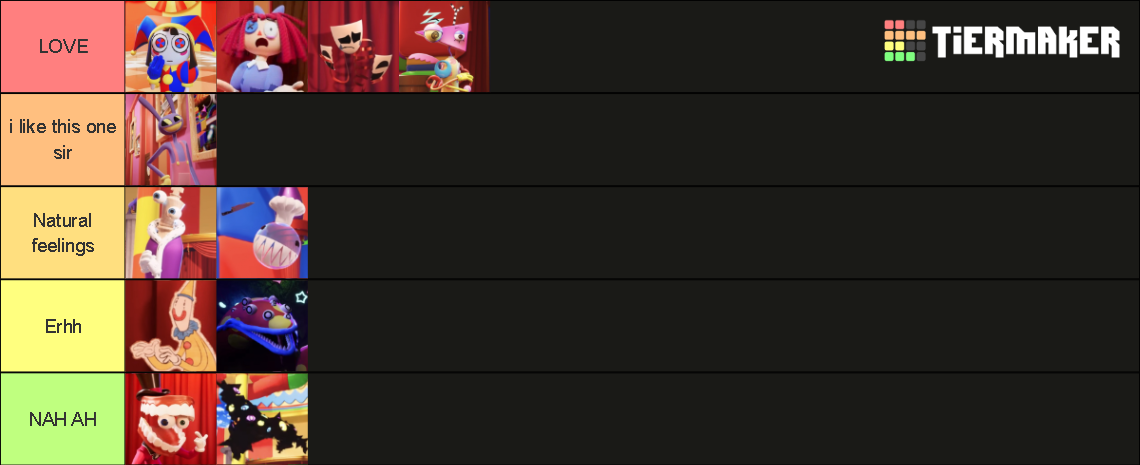 Digital circus characters Tier List (Community Rankings) - TierMaker