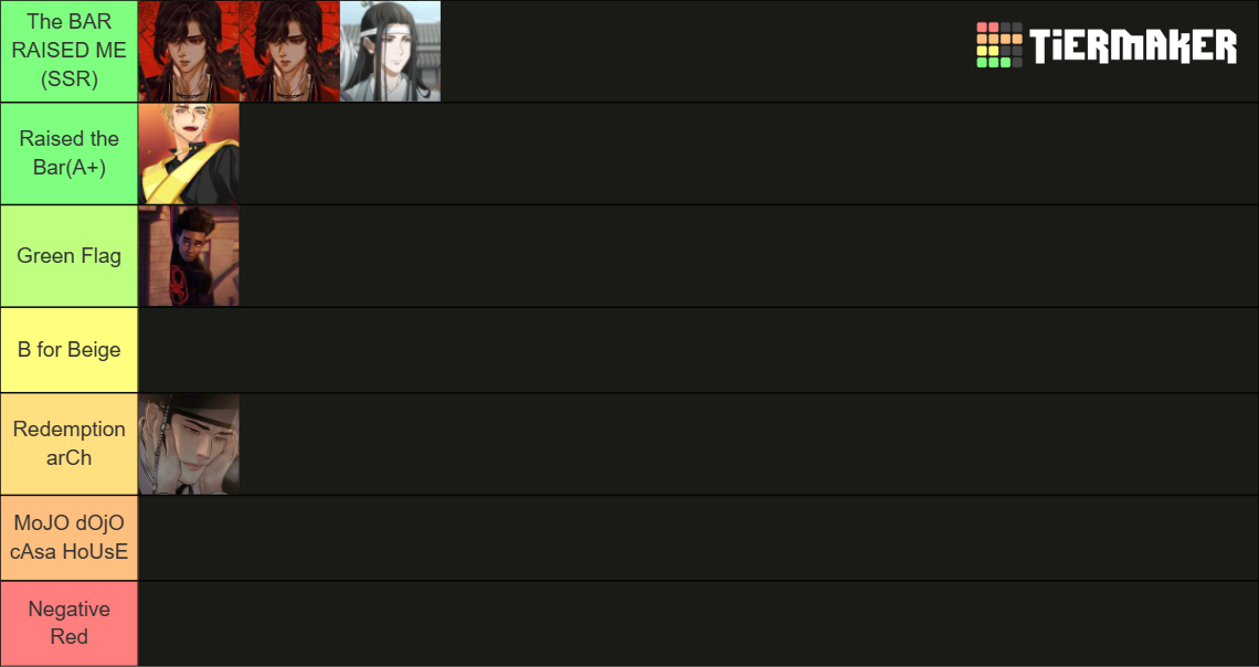 Tierlist For Irl And Fictional Men Tier List Community Rankings Tiermaker