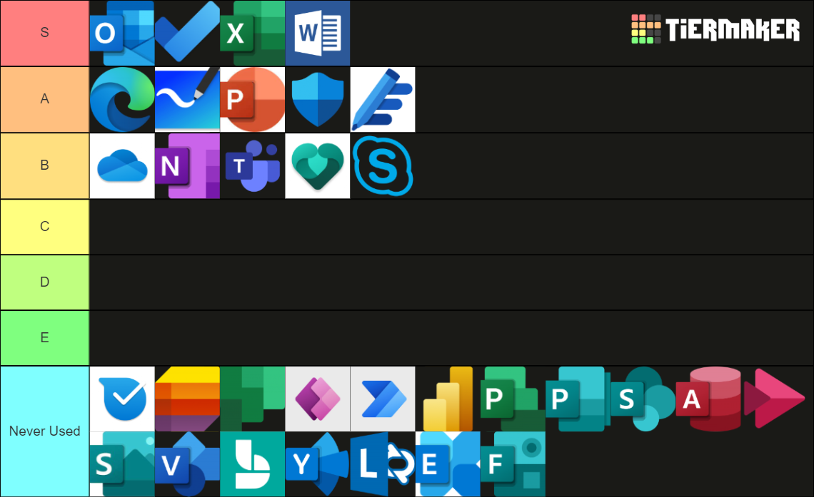 Microsoft 365 Apps Tier List (Community Rankings) - TierMaker
