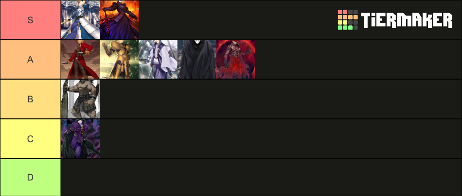Fate Grand Order Tier List (Community Rankings) - TierMaker