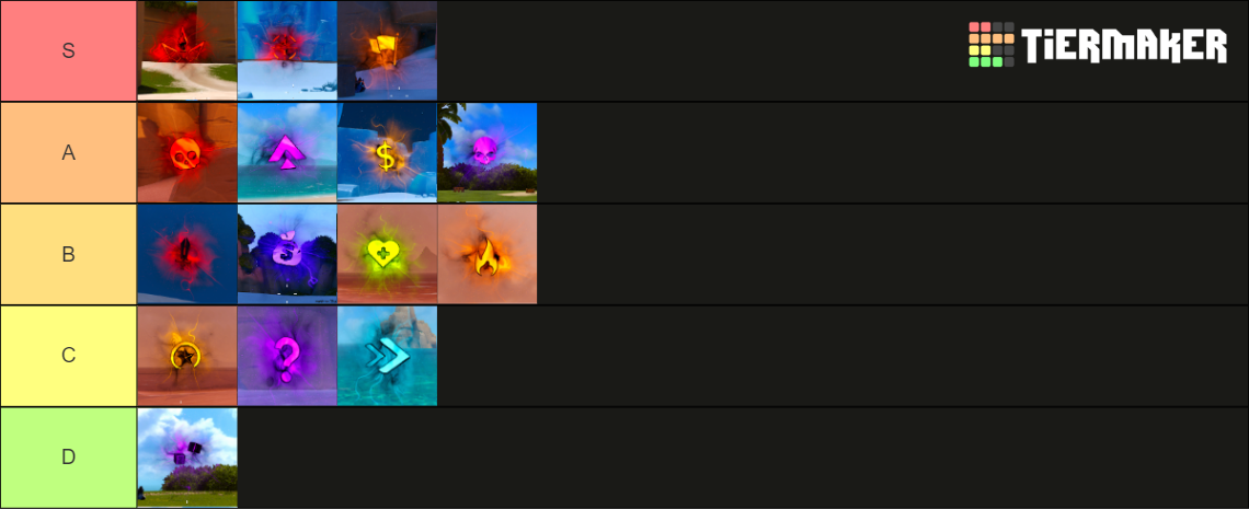 Crab Champions (Level Types) Tier List (Community Rankings) - TierMaker
