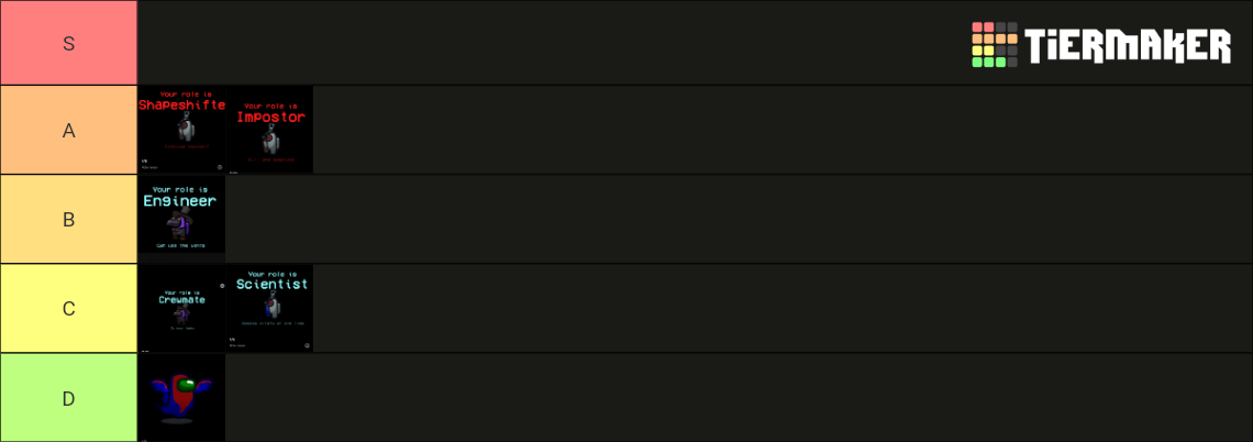 Among us Role Tierlist Tier List (Community Rankings) - TierMaker
