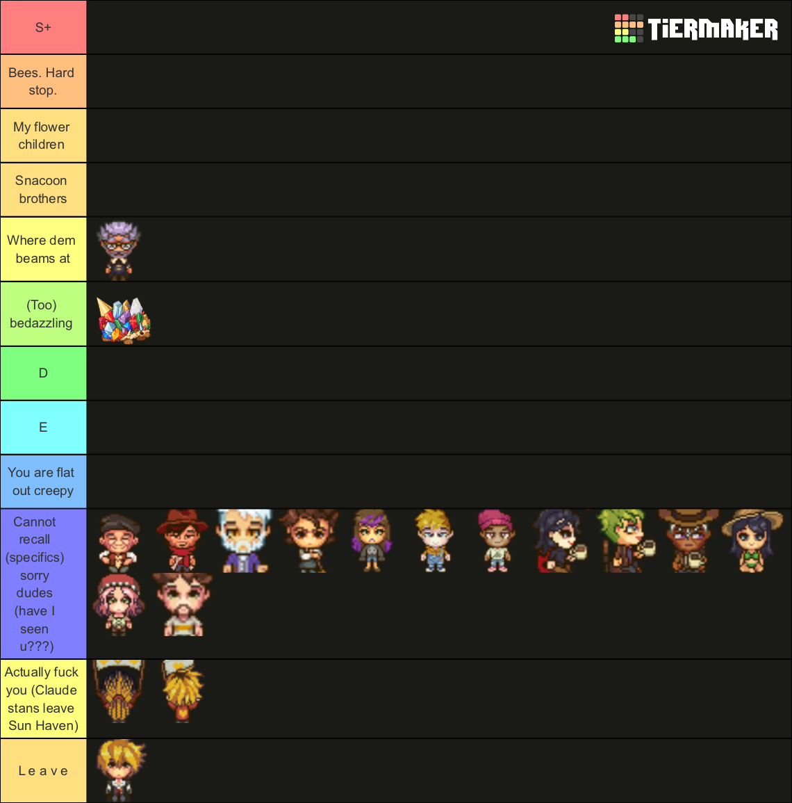 Sun Haven NPC Tier List (Community Rankings) - TierMaker