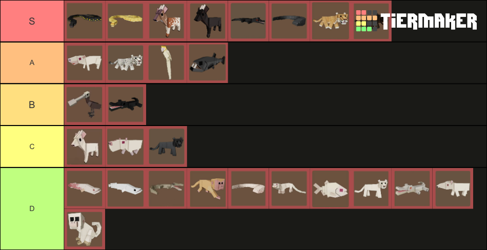 Amazon ascension mutations Tier List (Community Rankings) - TierMaker