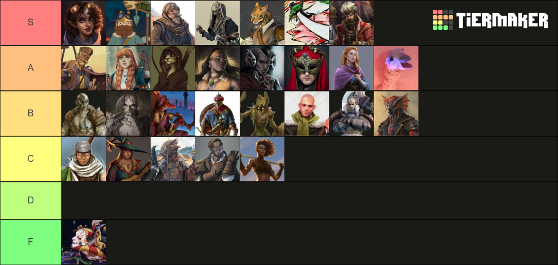Sezon NPCs Tier List (Community Rankings) - TierMaker