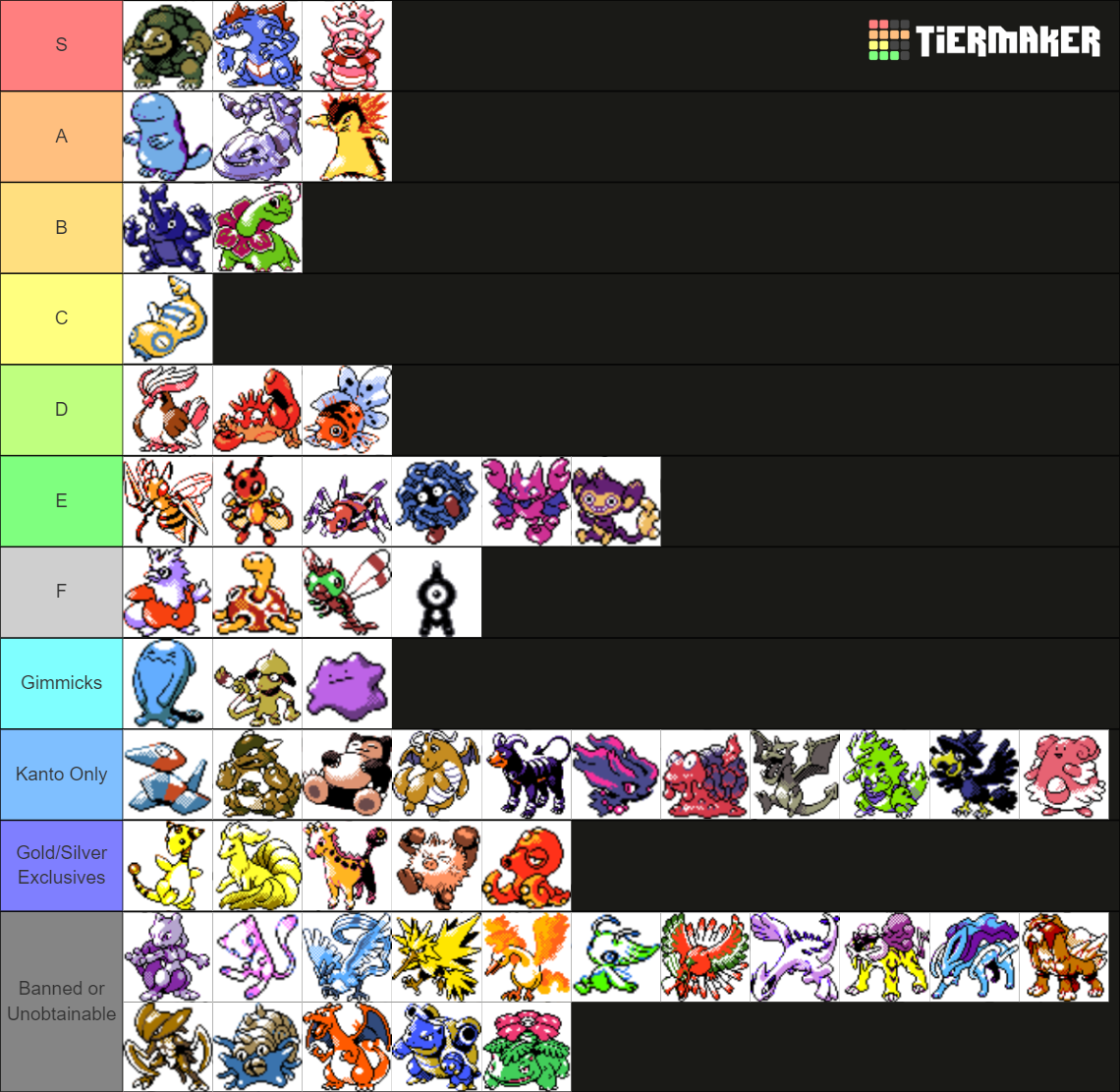 Pokemon Gold/Silver/Crystal Tier List (Community Rankings) - TierMaker