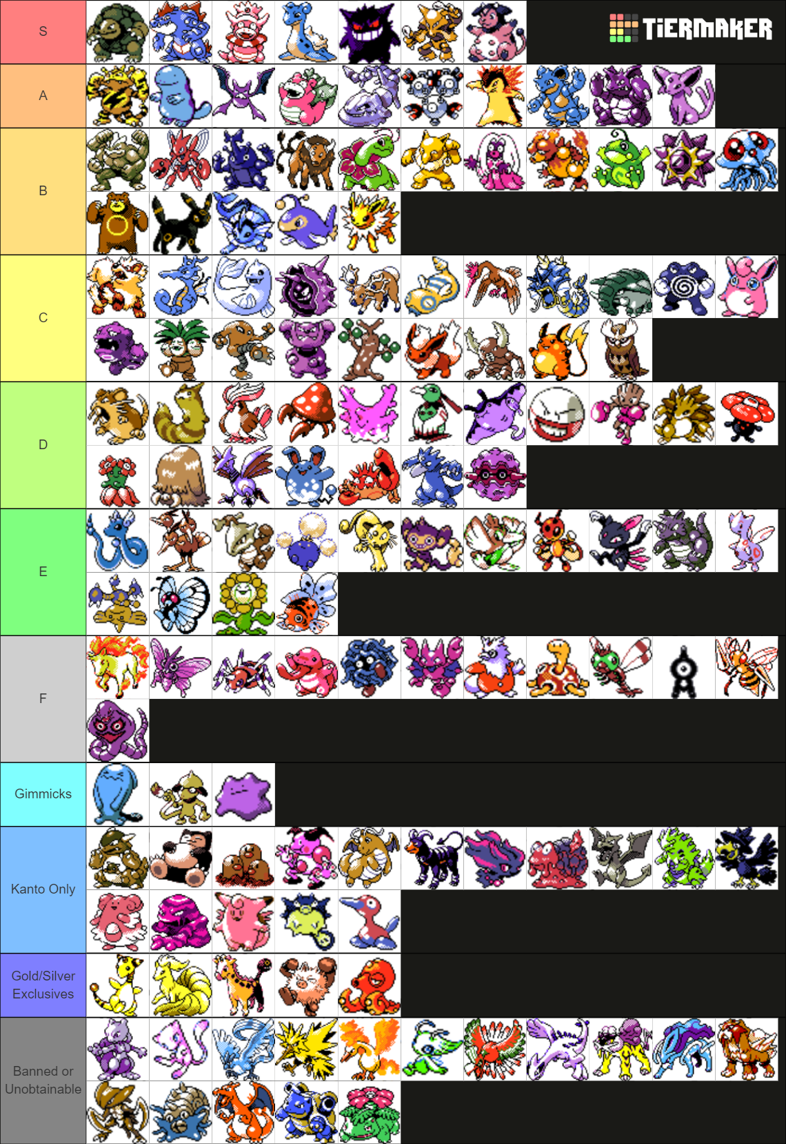 Pokemon Gold/Silver/Crystal Tier List (Community Rankings) - TierMaker