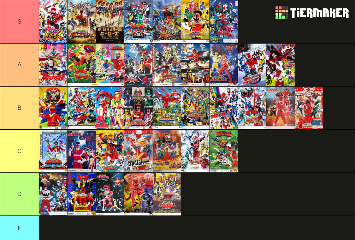 Every Official and Unofficial Super Sentai Season Tier List (Community ...