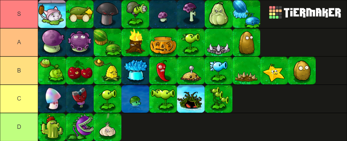 Plants VS Zombies - Plants Tier List (Community Rankings) - TierMaker