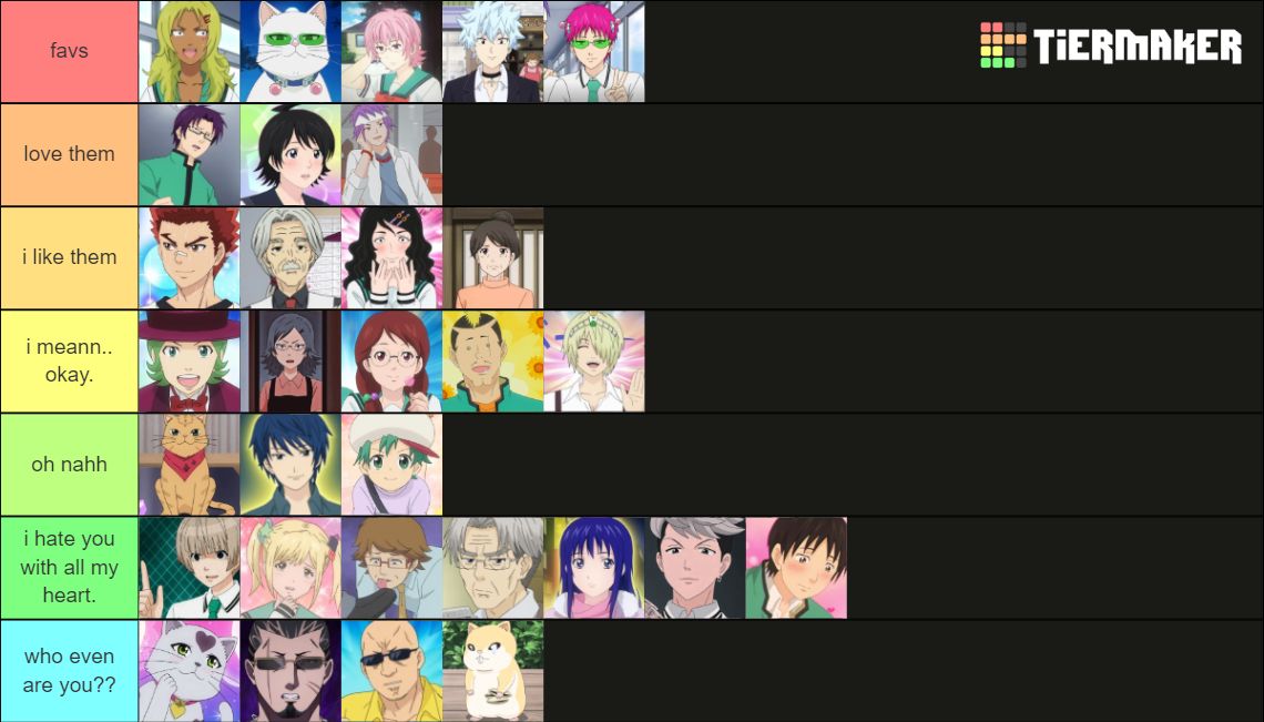 saiki k. characters Tier List (Community Rankings) - TierMaker