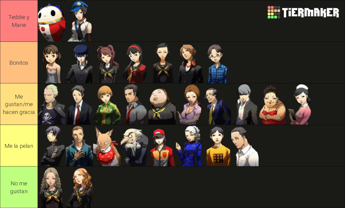 Persona 4 Golden Characters Tier List (Community Rankings) - TierMaker