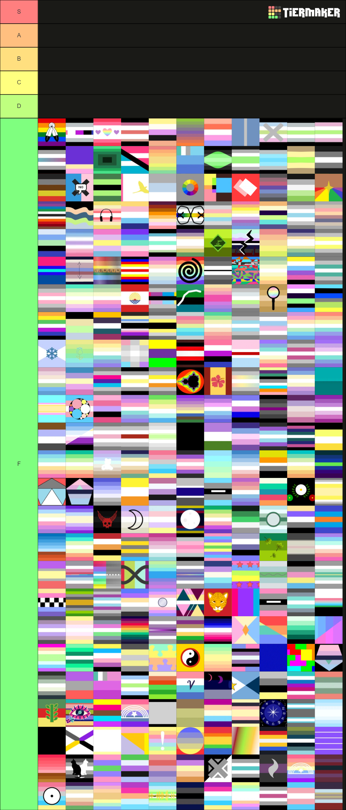 Gender Tier List (Community Rankings) - TierMaker