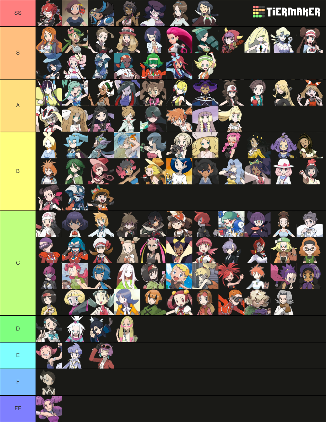 Pokemon Female Characters Tier List (Community Rankings) - TierMaker