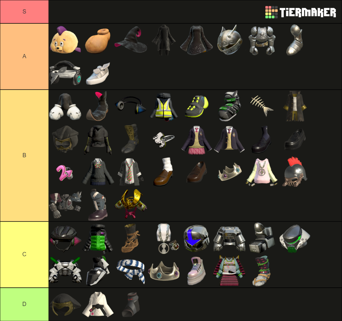 Splatoon All Amiibo gears Tier List (Community Rankings) - TierMaker