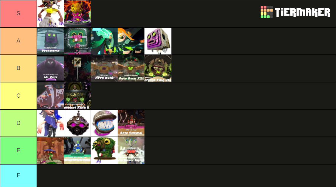 splatoon bosses Tier List (Community Rankings) - TierMaker