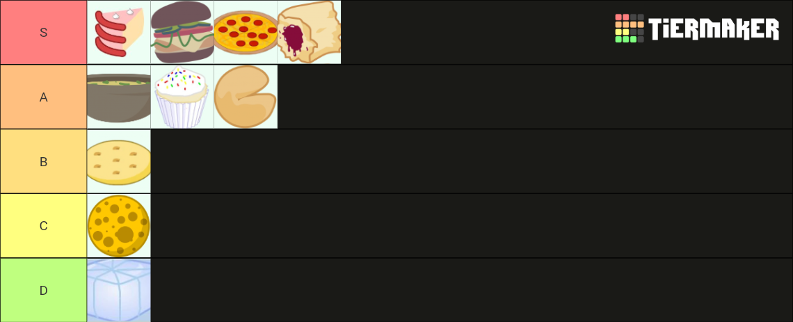 BFDI Cakes Tier List (Community Rankings) - TierMaker