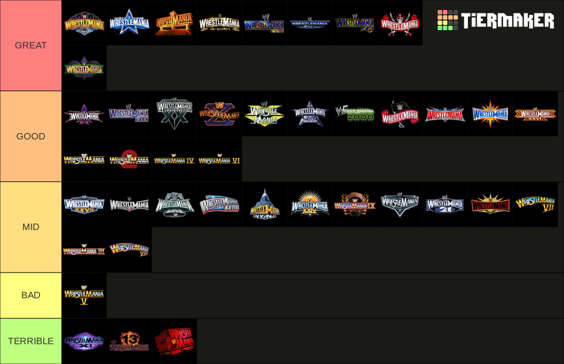 WWE WrestleMania Signs Tier List (Community Rankings) - TierMaker