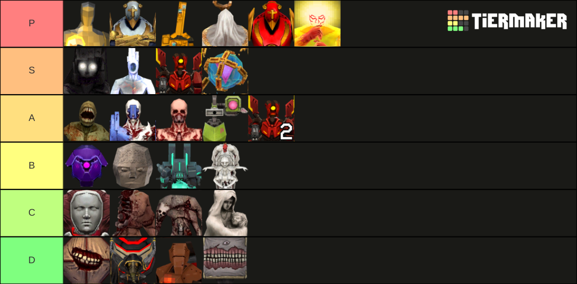 ULTRAKILL Enemies and Bosses Tier List (Community Rankings) - TierMaker