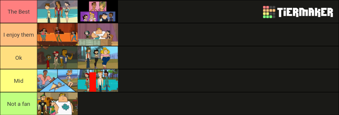Total Drama All Final 3s Tier List (Community Rankings) - TierMaker