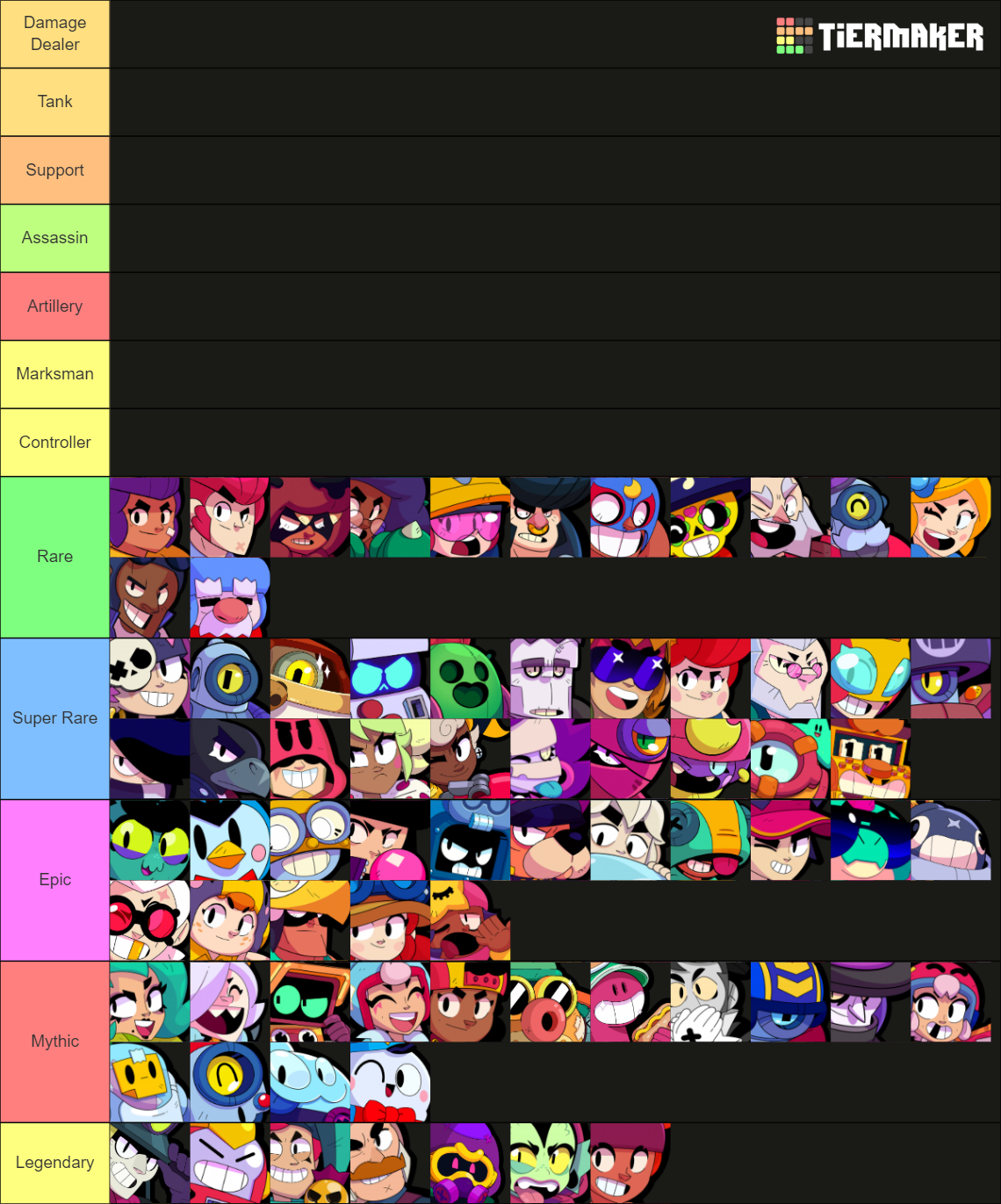 Brawl Stars All Brawlers October 2023 (Pearl & Chuck) Tier List ...