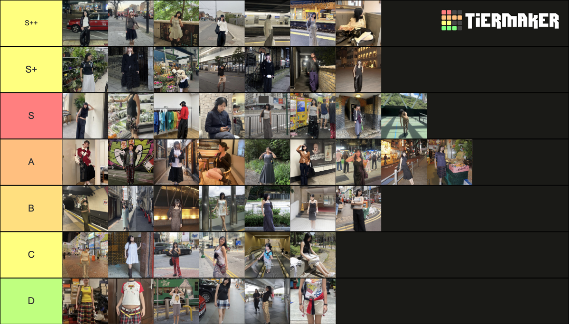 Rachel's Outfit Tier List (Community Rankings) - TierMaker