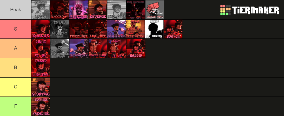 FNF: Rev-Mixed Tierlist Tier List (Community Rankings) - TierMaker