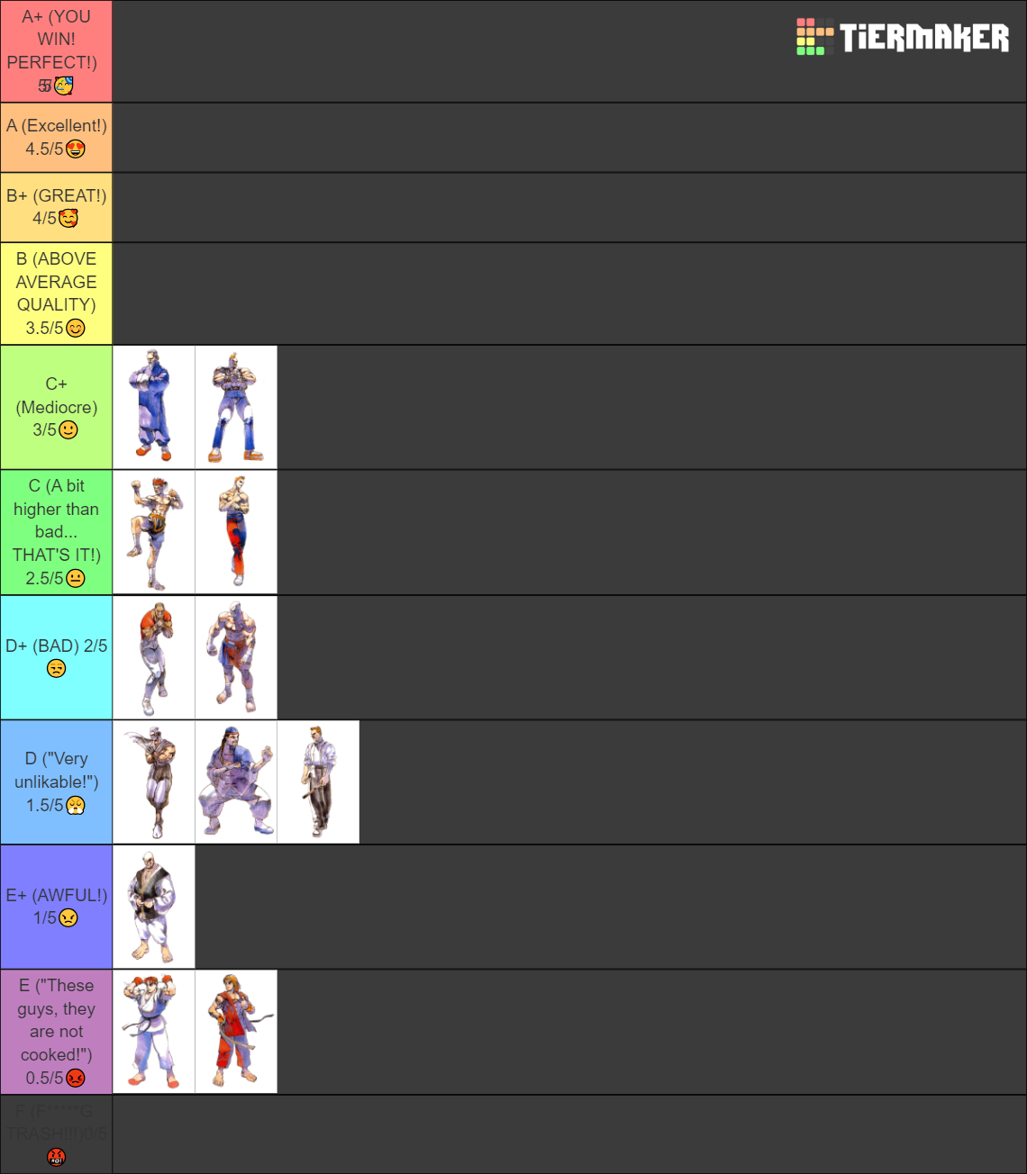 Palmod for characters from Street Fighter (1) Tier List (Community ...