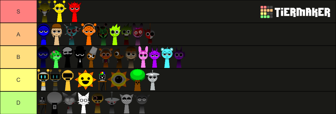 Sprunki Tier List (Community Rankings) - TierMaker
